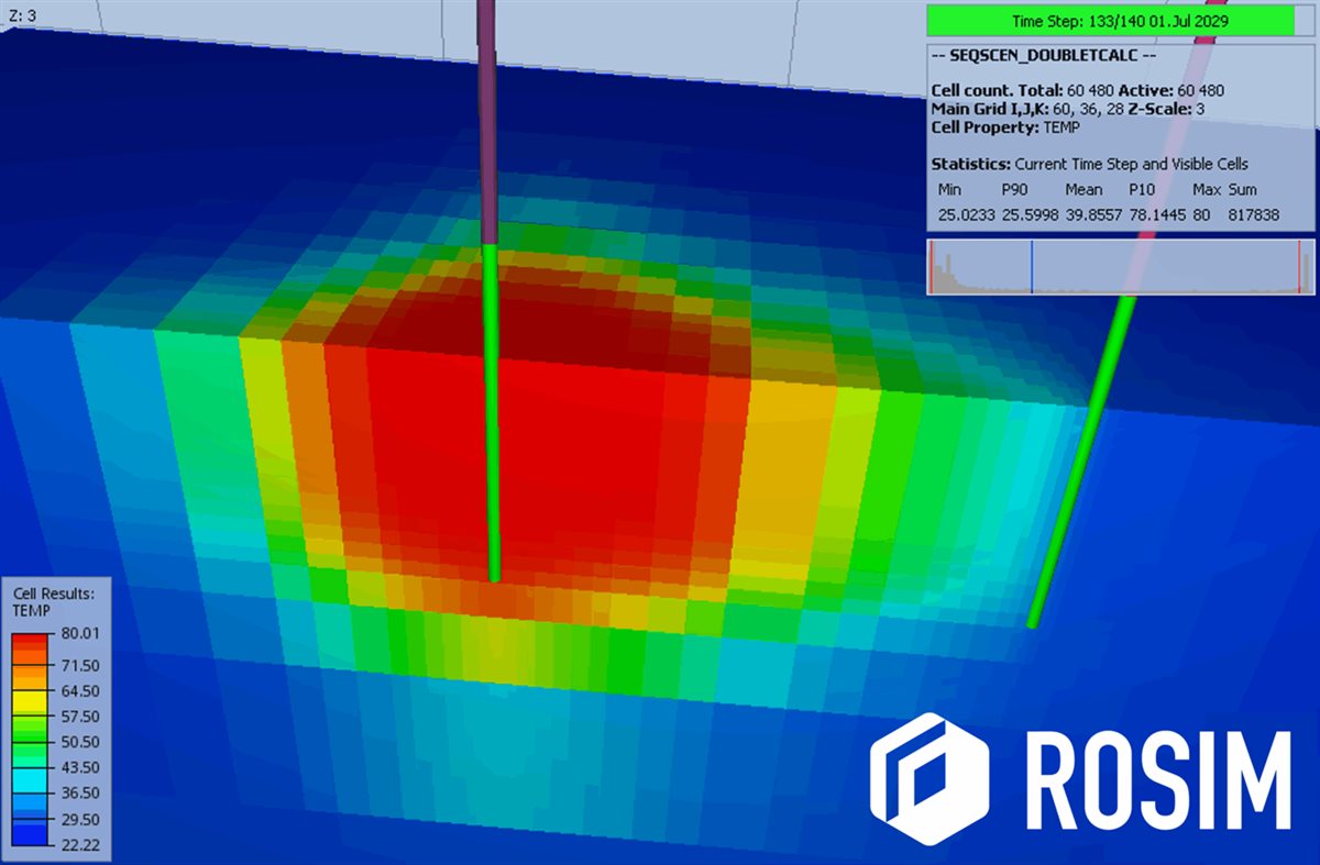 ROSIM: Geothermische modellering van de ondergrond in 3D - Geologische ...
