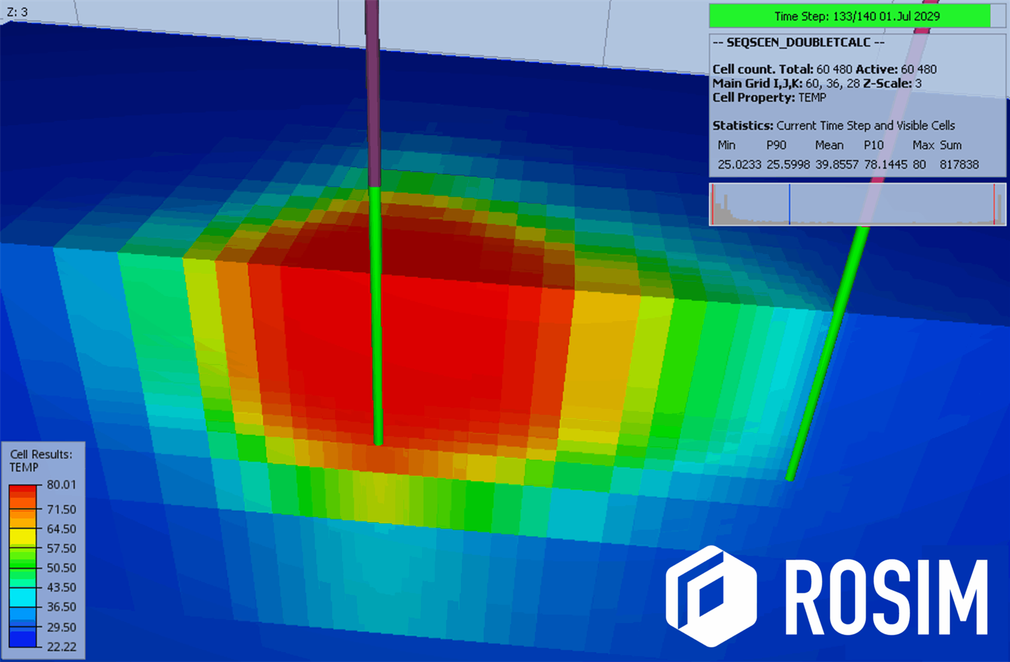 ROSIM: Geothermische modellering van de ondergrond in 3D - Geologische ...